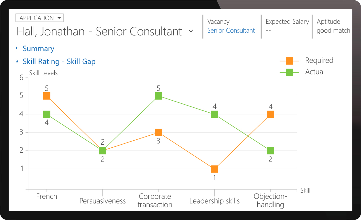 Recruiting in Microsoft Dynamics 365
