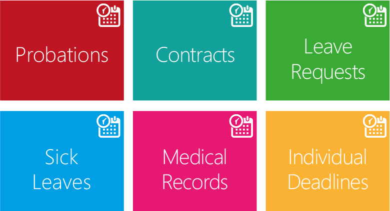 HR Management Reporting & Analytics for Microsoft Dynamics 365