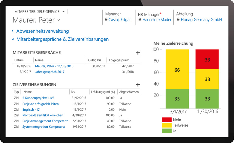 Mitarbeiter Self-Service in Microsoft Dynamics 365