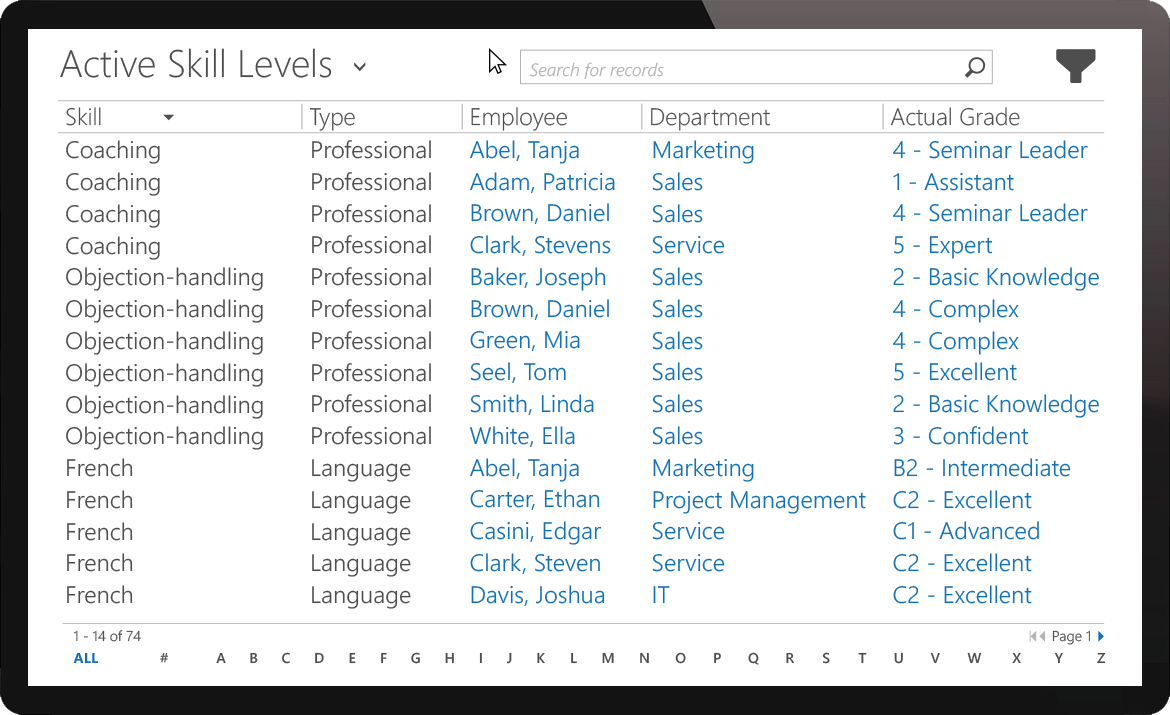 Employee Administration in Microsoft Dynamics 365