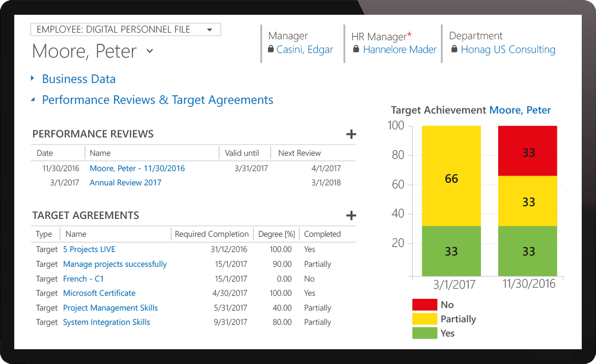 Talent Management and Personnel Development in Dynamics 365