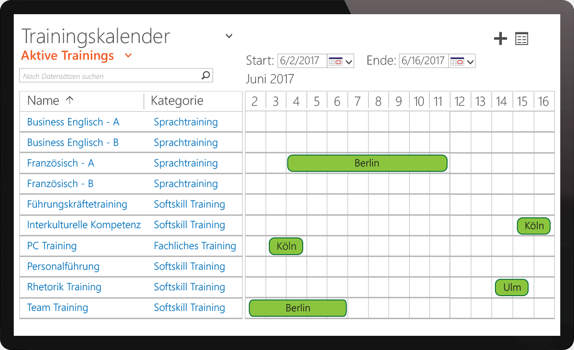 Training and eLearning in Microsoft Dynamics 365